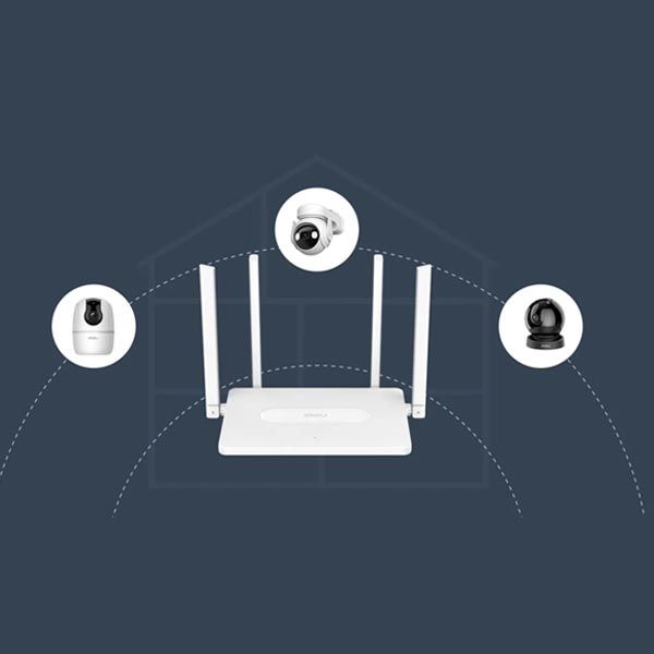 IMOU HR12F AC1200 Wi-Fi Smart Router, Wi-Fi Antennas 4 external 5dBi ...