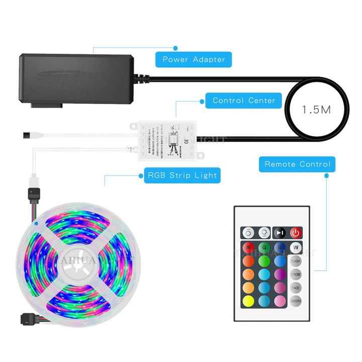 RGB Strip Light | Daraz.com.bd