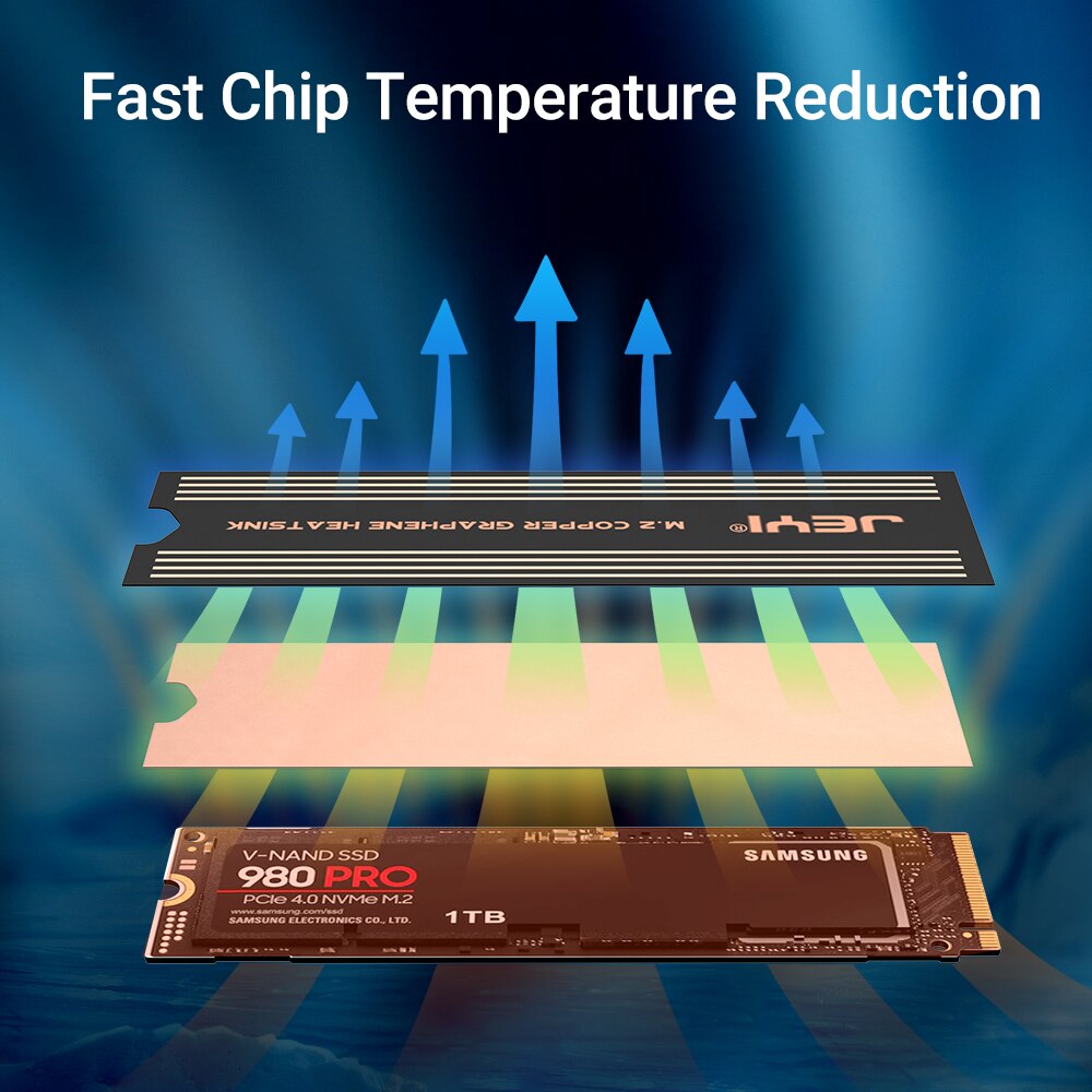 JEYI Graphene Copper Foil M.2 SSD Heatsink, NVMe NGFF 2280 Graphene ...