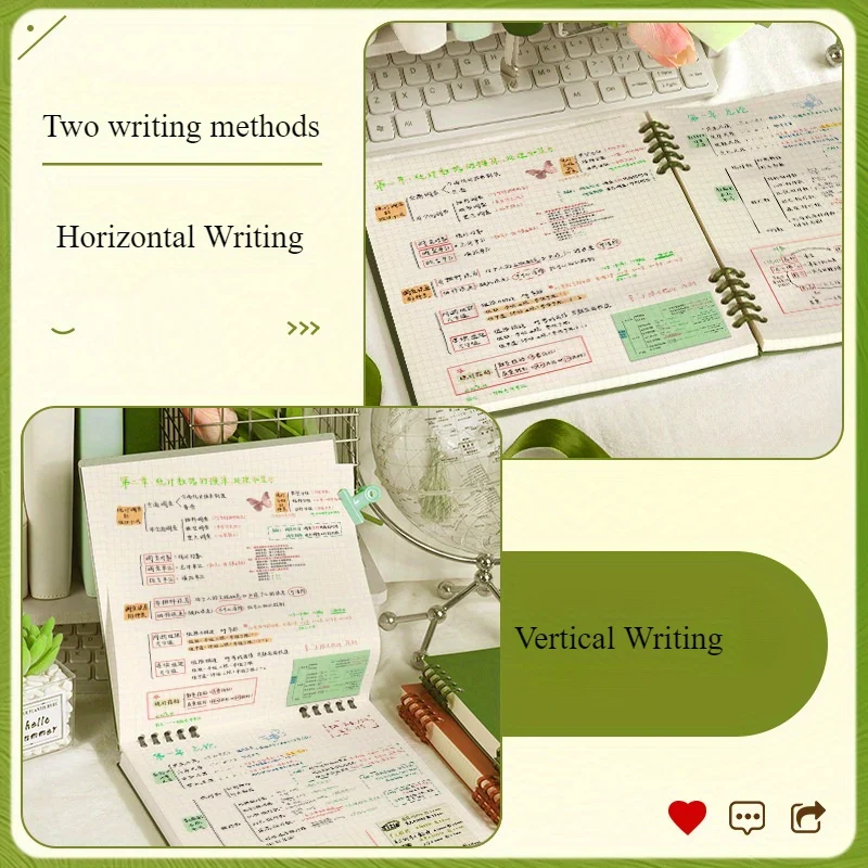 Vertical flip square loose leaf notebook,detachable for office and ...