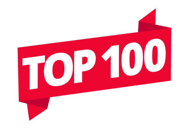 Shop online with TOP 100 now! Visit TOP 100 on Daraz.