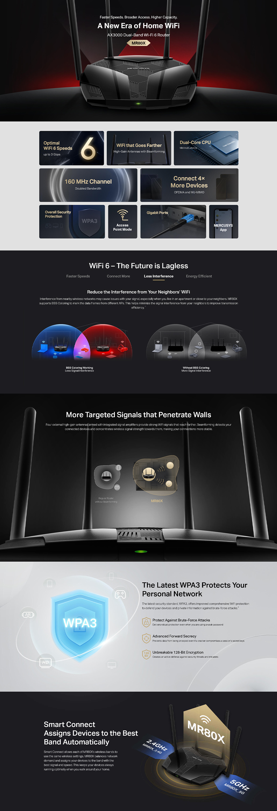 Mercusys MR80X AX3000 Dual-Band Wi-Fi 6 Gigabit Router WiFi Speed up to ...