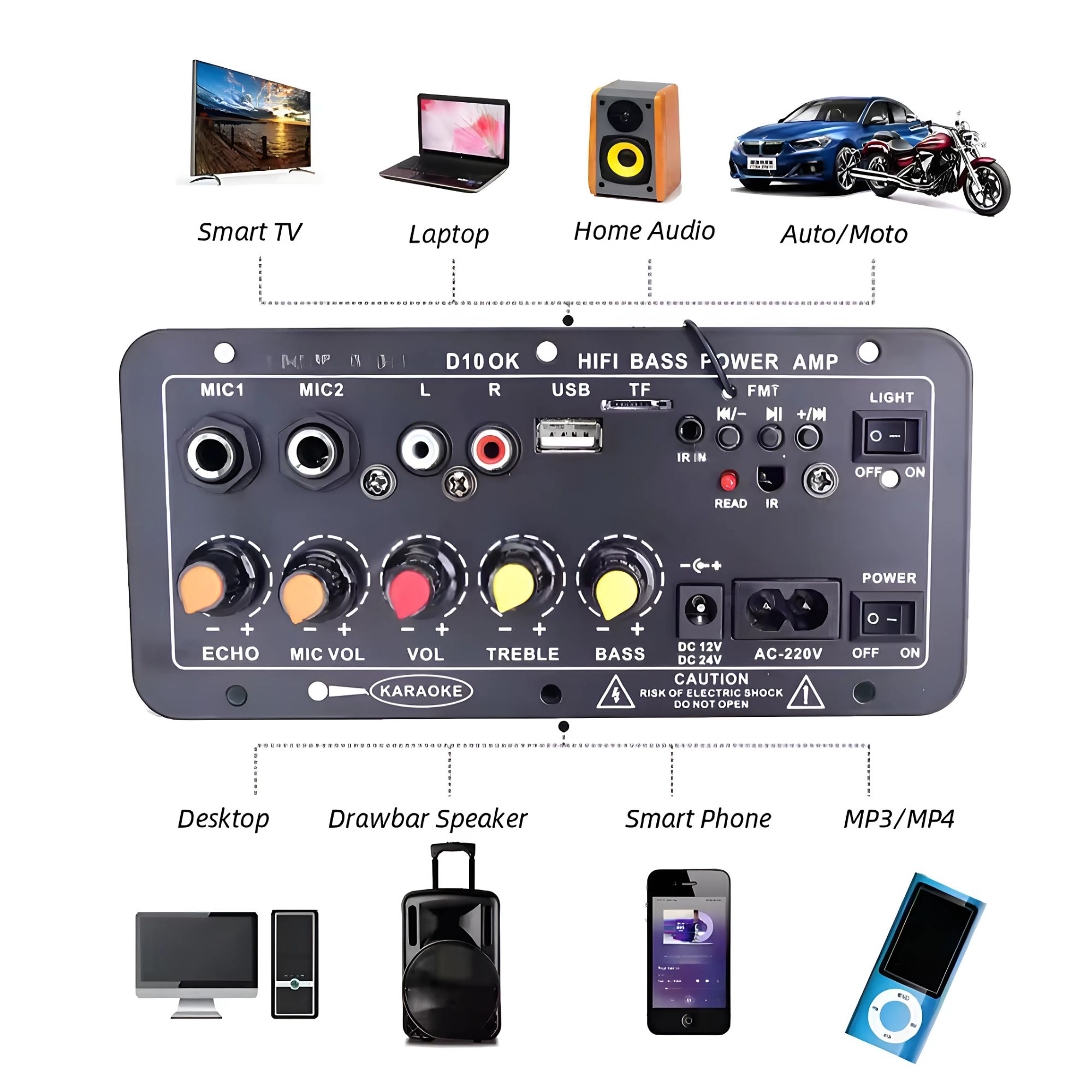 D10 Bluetooh Audio Amplifier 30W-120W AC-220V DC-12V Echo USB MIC FM ...