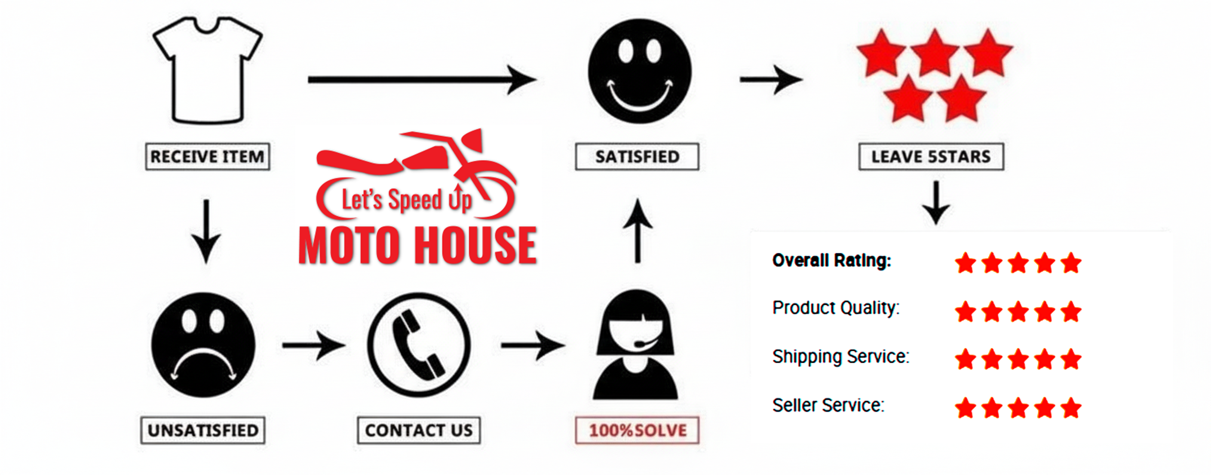 Motorcycle Fuel Tank for DAYANG 80 Bike Good Quality Petrol Tank