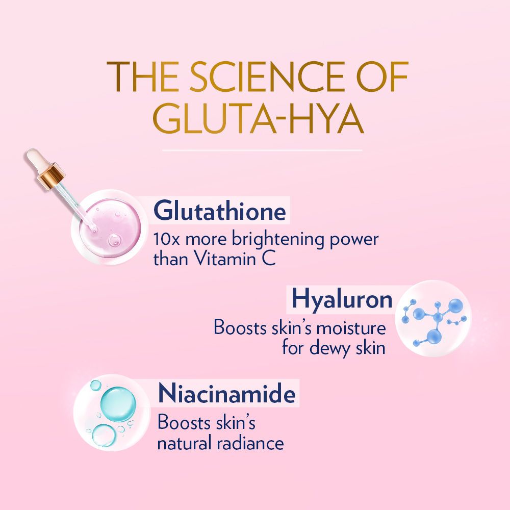 Vaseline Gluta-Hya Dewy Radiance Lotion for Face & Body | Gives ...